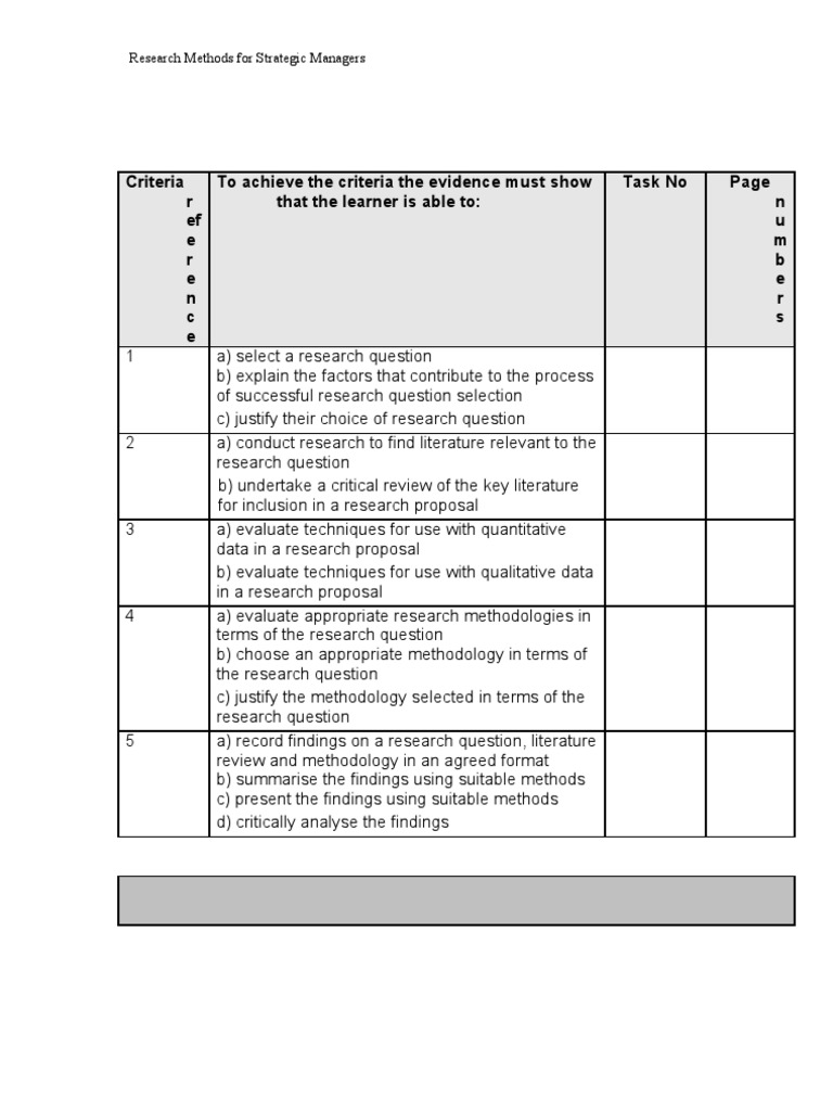 Research Methods For Strategic Managers | PDF | Qualitative Research | Data
