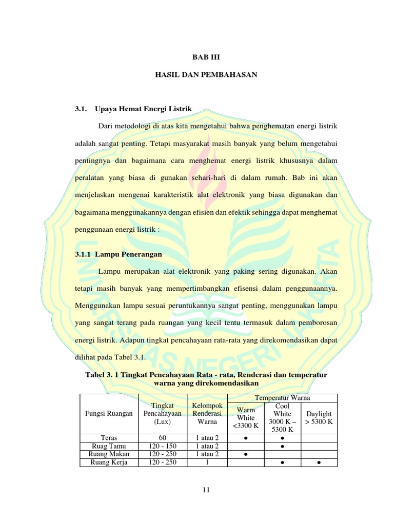 Upaya Penghematan Energi Listrik | PDF