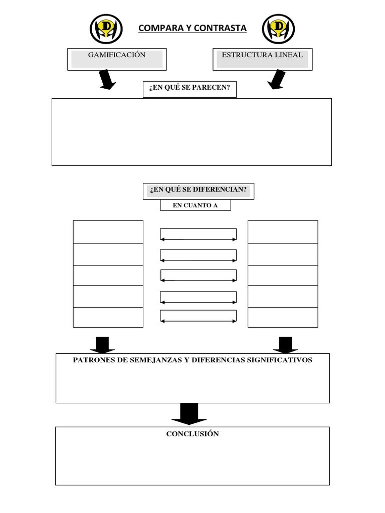 Plantilla COMPARA CONTRASTA | PDF