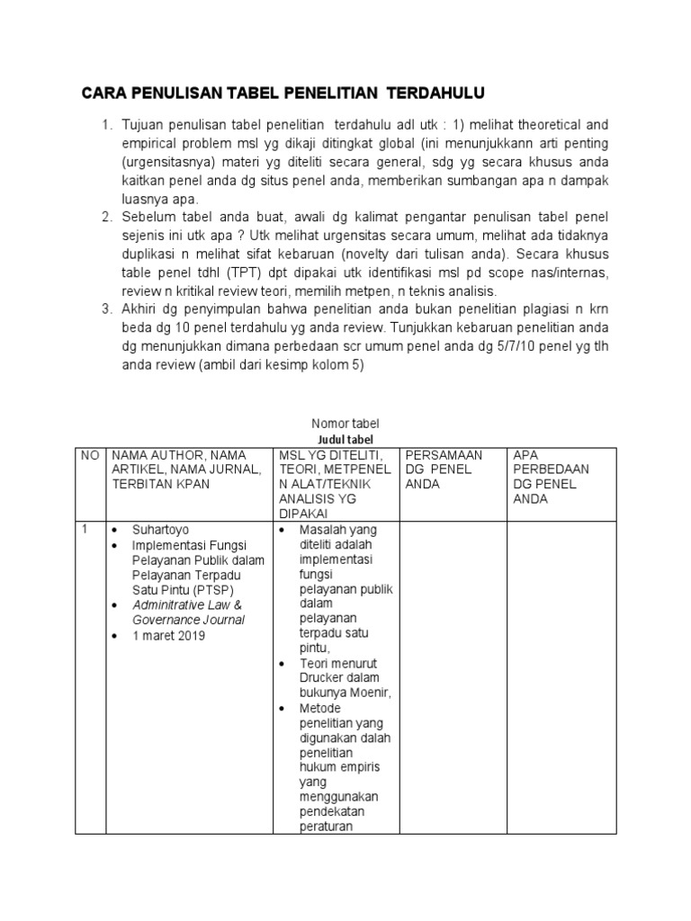 1 Cara Penulisan Tabel Penelitian Terdahulu | PDF