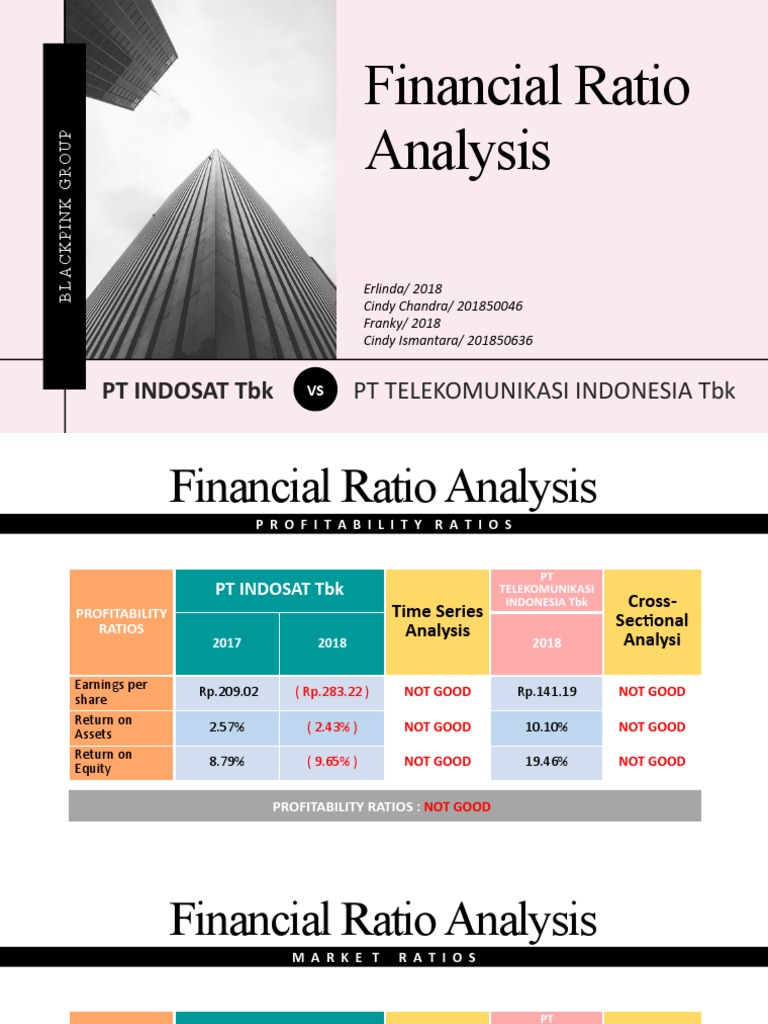 Financial Ratio Analysis: PT Indosat TBK | PDF