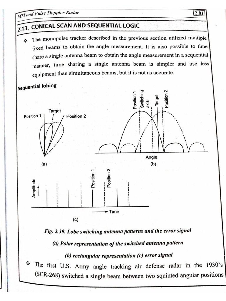 Conical Scanning and Sequential Lobing | PDF