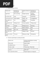 Teknikal Na Mga Salita Sa Agham (English - Filipino) | PDF | Gases ...