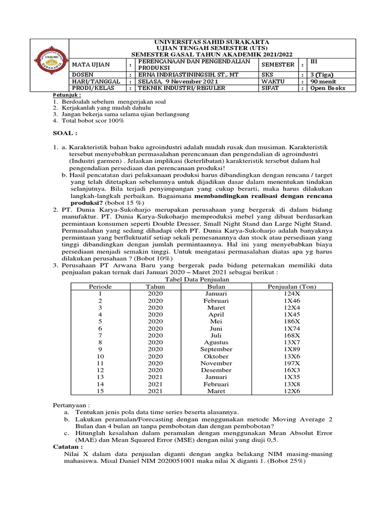 Soal Uts PPP Regular Gasal 2021-2022 | PDF Soal Uts PPP Regular Gasal 2021-2022 | PDF