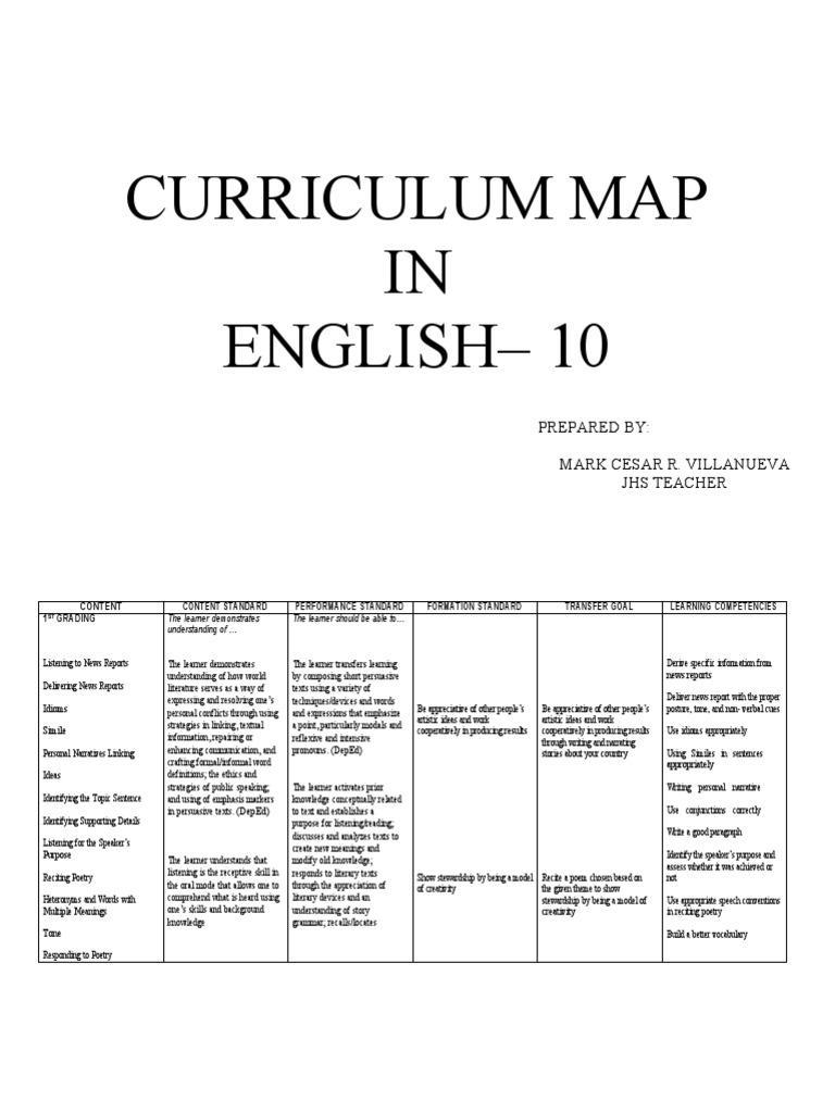 Grade 10 English Curriculum Map | PDF | Learning | English Language