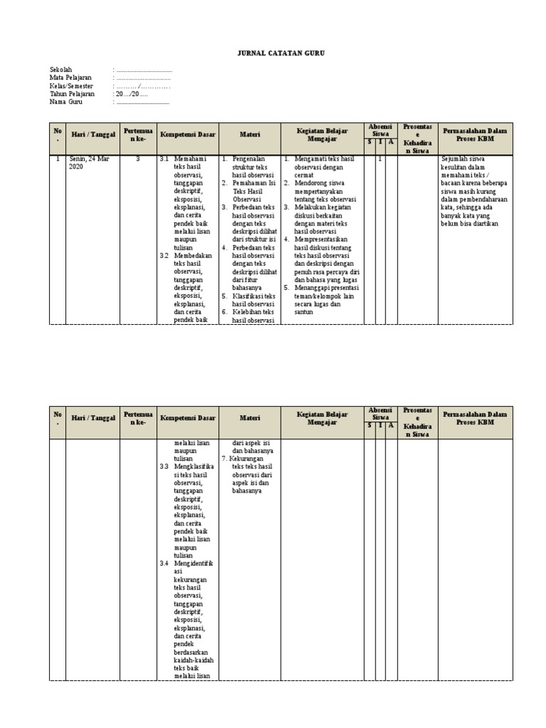 A.3. Contoh Format Catatan Harian Guru Dalam Proses Pembelajaran. | PDF