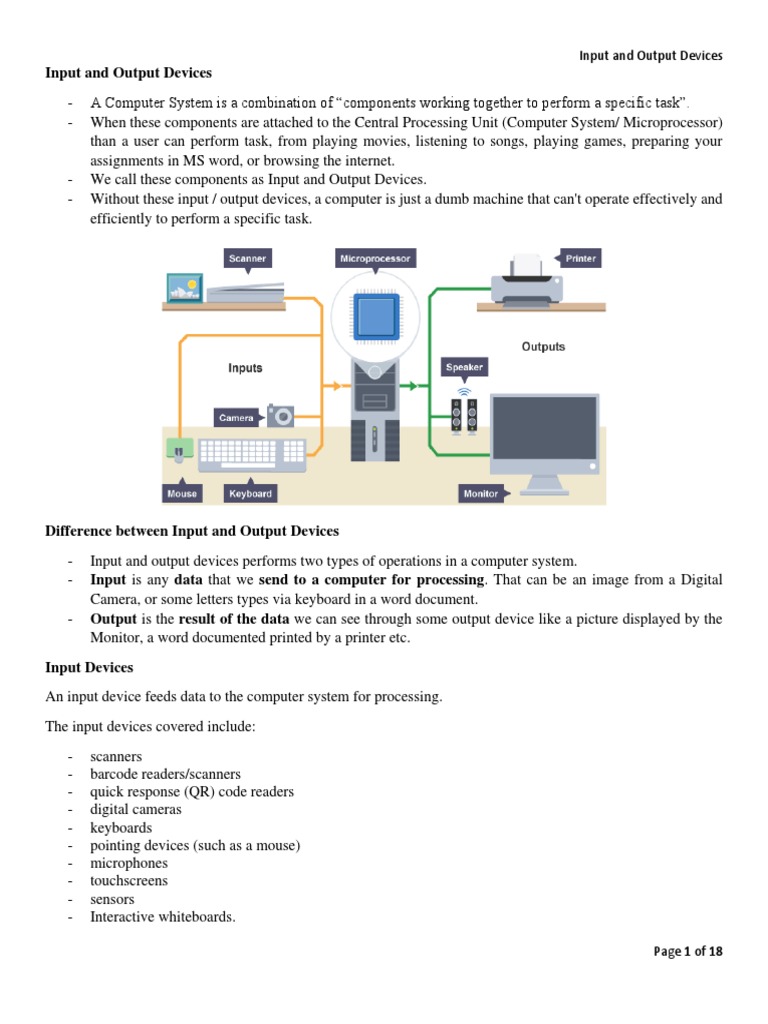 CH-5.Input and Output Devices IGCSE O LEVEL | PDF | Touchscreen | Image Scanner
