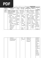 Bubbleshe Assessment: BREASTS 1. Palpate Both Breasts For | PDF ...