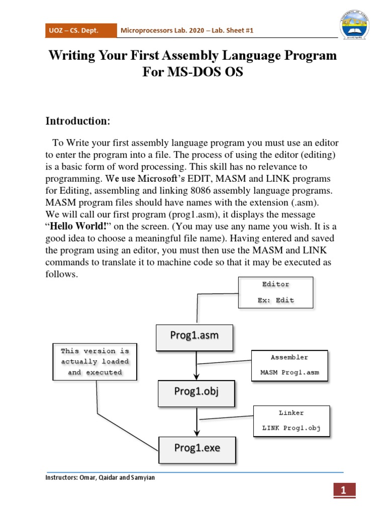 MP-Lab Sheet #1 | PDF | Menu (Computing) | Computing