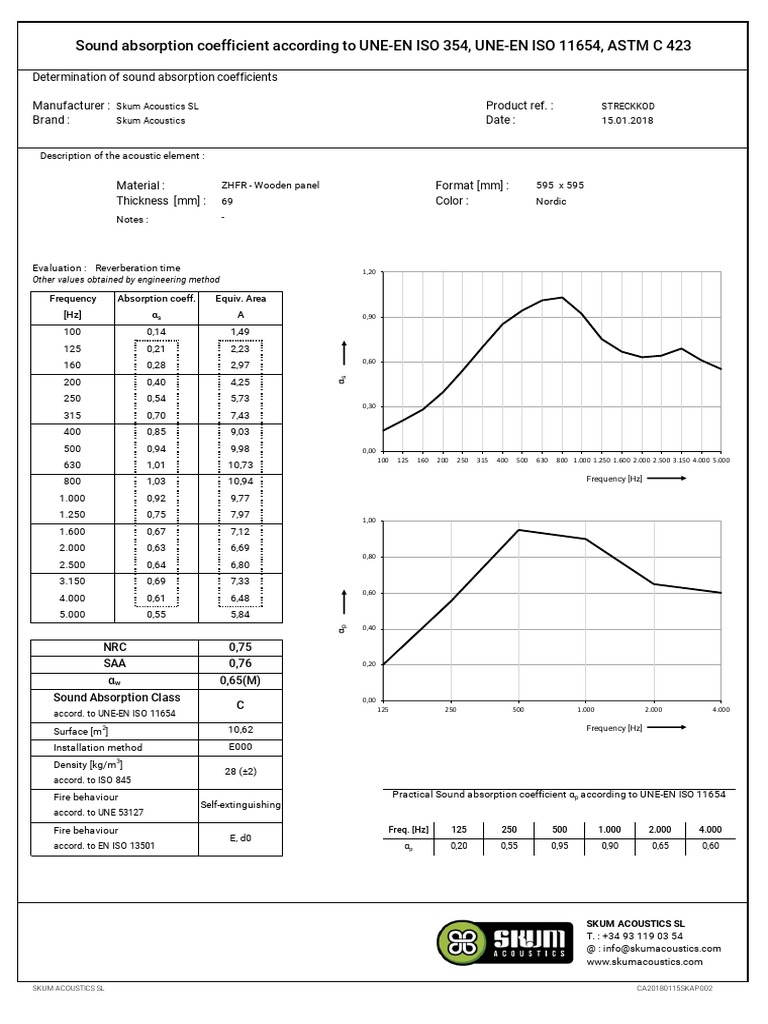 Sound Absorption Coefficient According To UNE-EN ISO 354, UNE-EN ISO 11654, ASTM C 423 | PDF ...