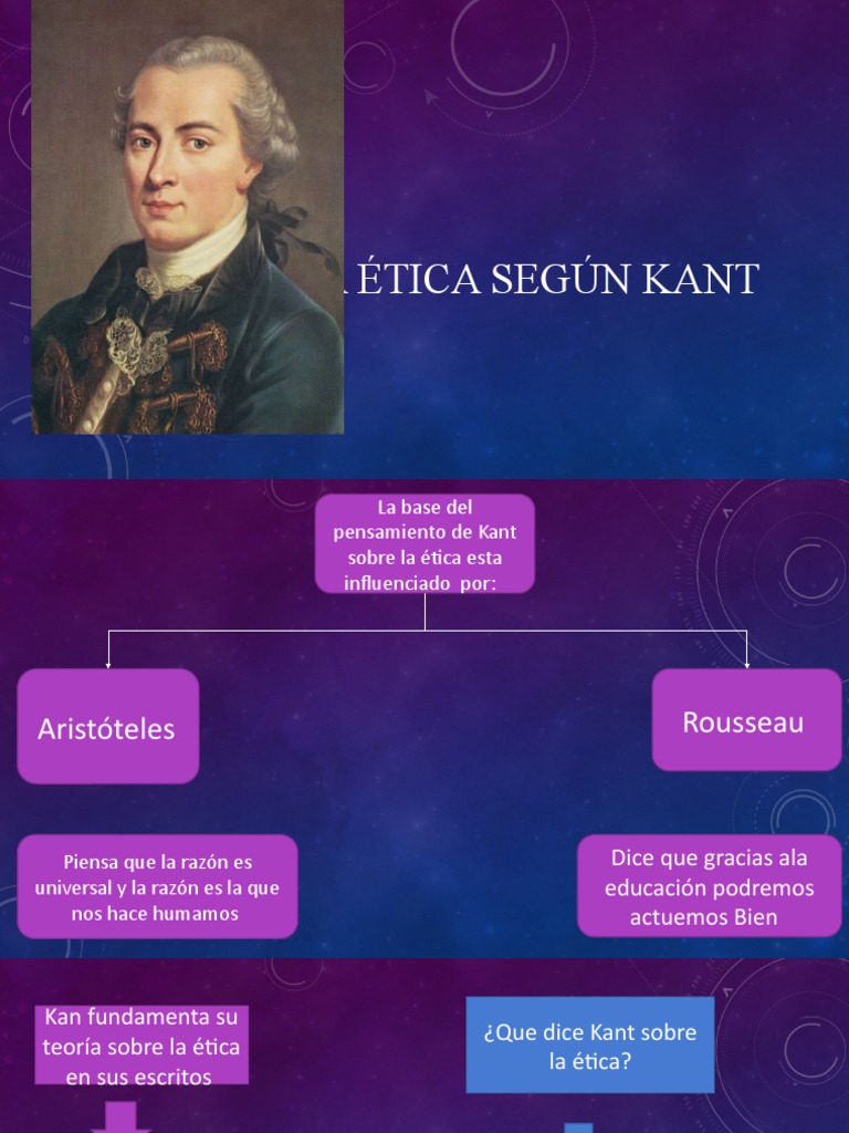 La Ética Según Kant | PDF | Immanuel Kant | Teorías filosóficas
