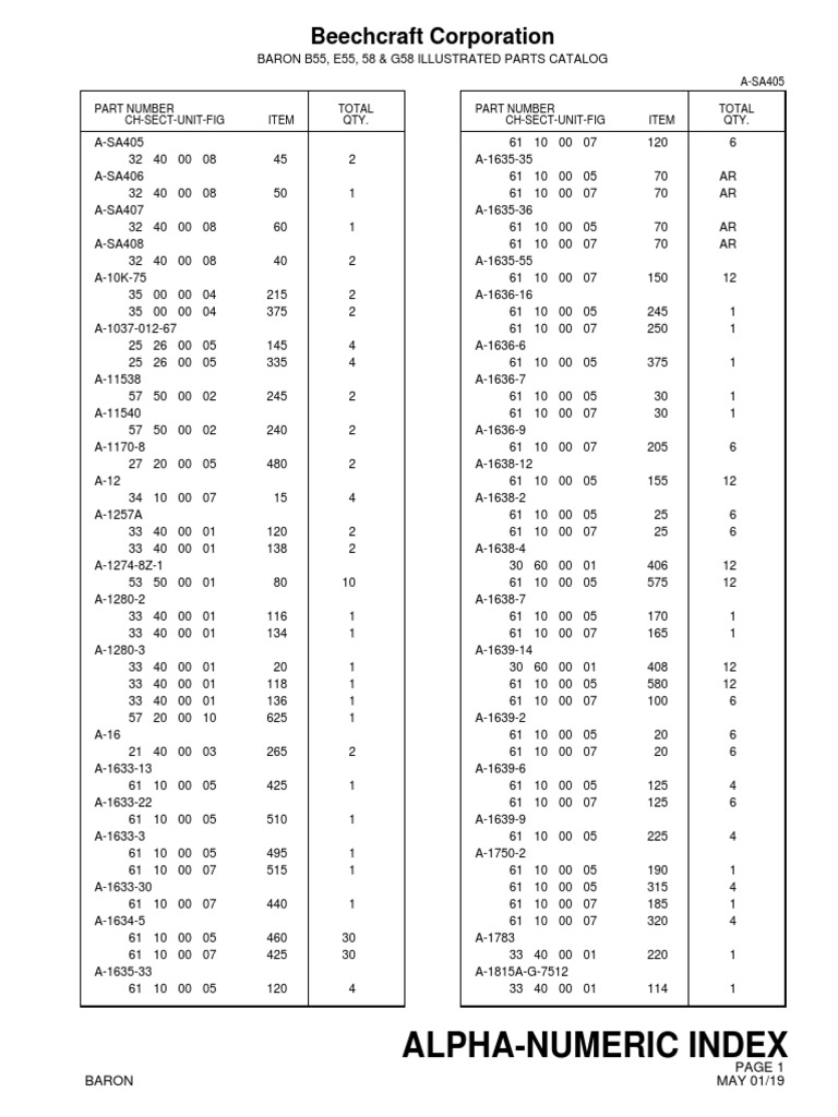 Alpha-Numeric Index: Beechcraft Corporation | PDF