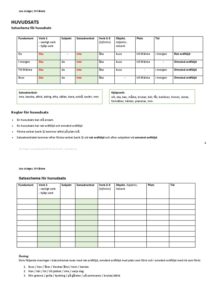 Satsschema HUVUDSATS-och-BISATS-kort-variant | PDF