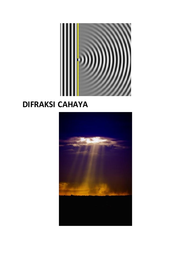 Difraksi Cahaya | PDF