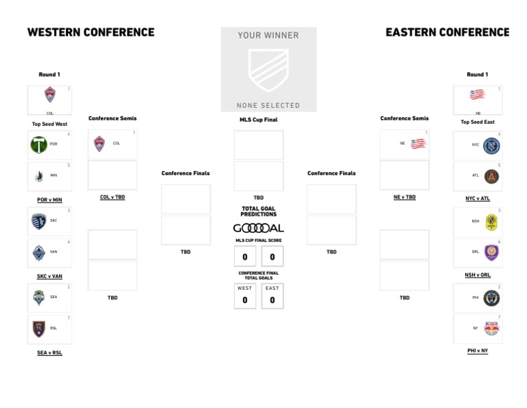 Audi 2021 MLS Cup Playoffs Bracket | PDF | Professional Sports Leagues ...