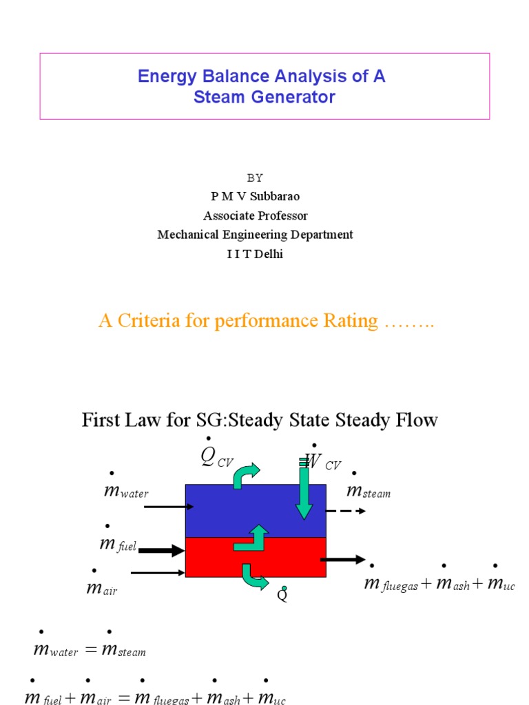 Steam Generators Classifications | PDF | Boiler | Combustion