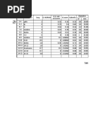 Din 3869 | PDF