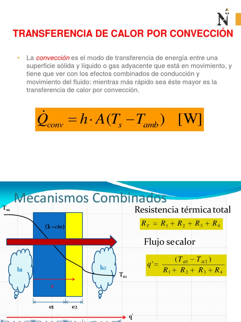 Formulas de Transferencia de Calor Por Convección y Conducción | PDF