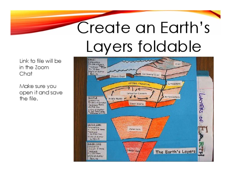 Earth Layers Foldable | PDF | Language Arts & Discipline