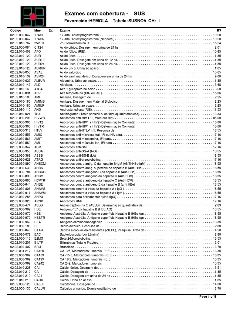 Tabela Sus | PDF | Anticorpo | Hepatite B