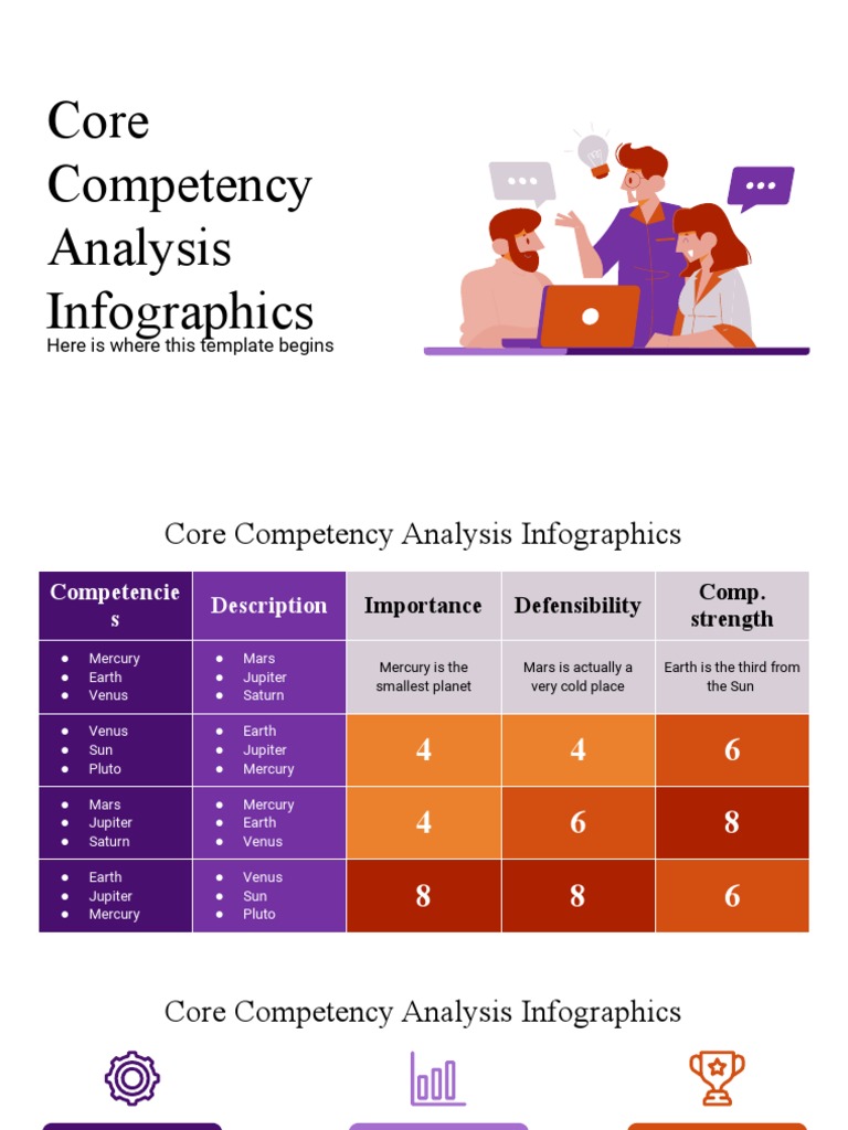 Core Competency Analysis Infographics by Slidesgo | PDF | Planets ...