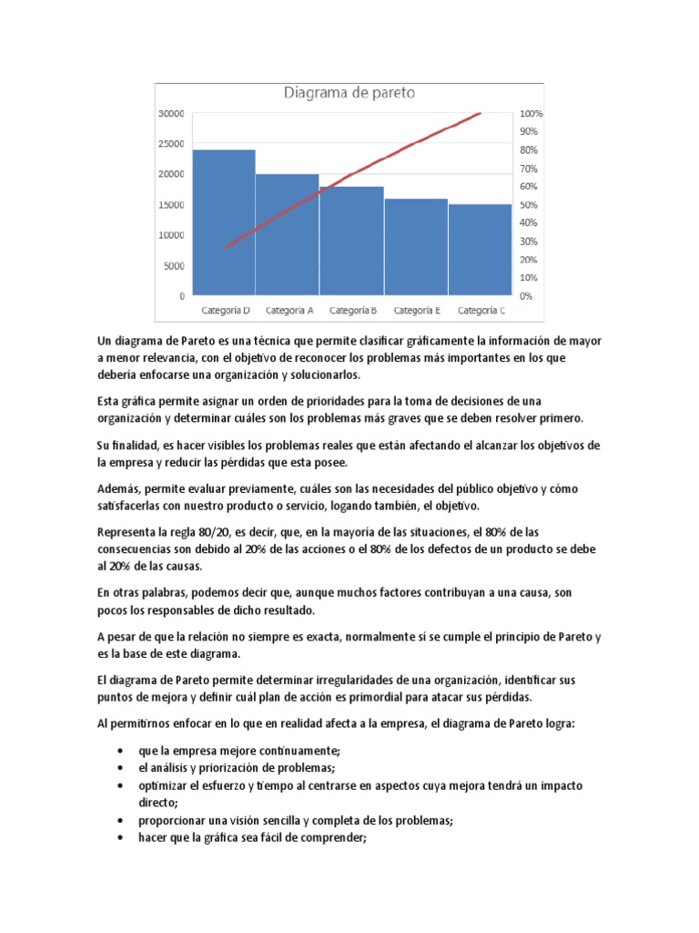 Diagrama de Pareto: Prioriza Problemas | PDF