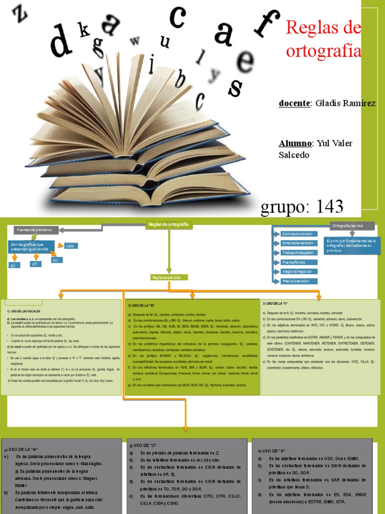 Reglas de Ortografia | PDF | Ortografía | Caso de carta