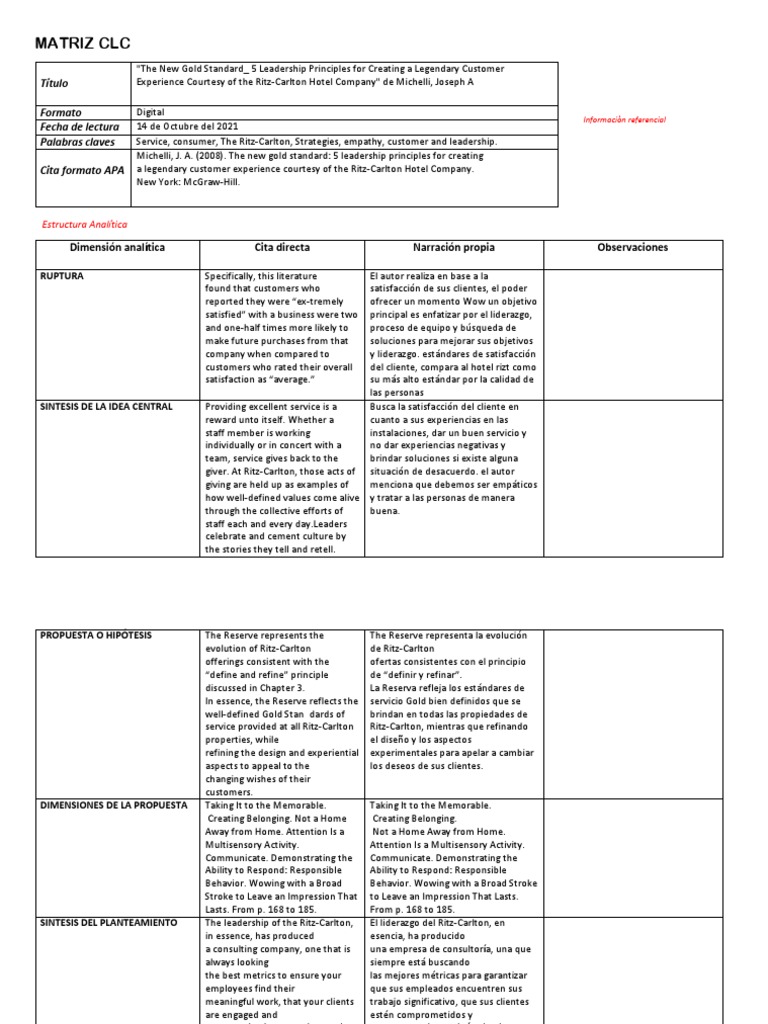 Matriz CLC Final | PDF | Industria de la hospitalidad | Hotel