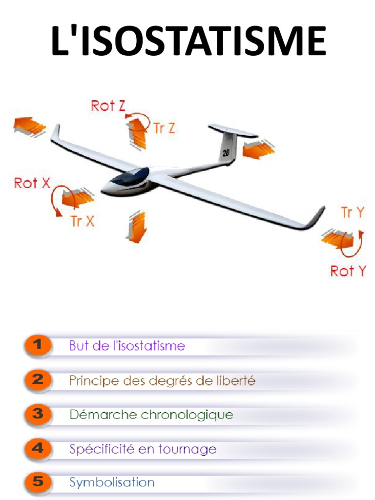 L'isostatisme | PDF | Usinage | Mécanique
