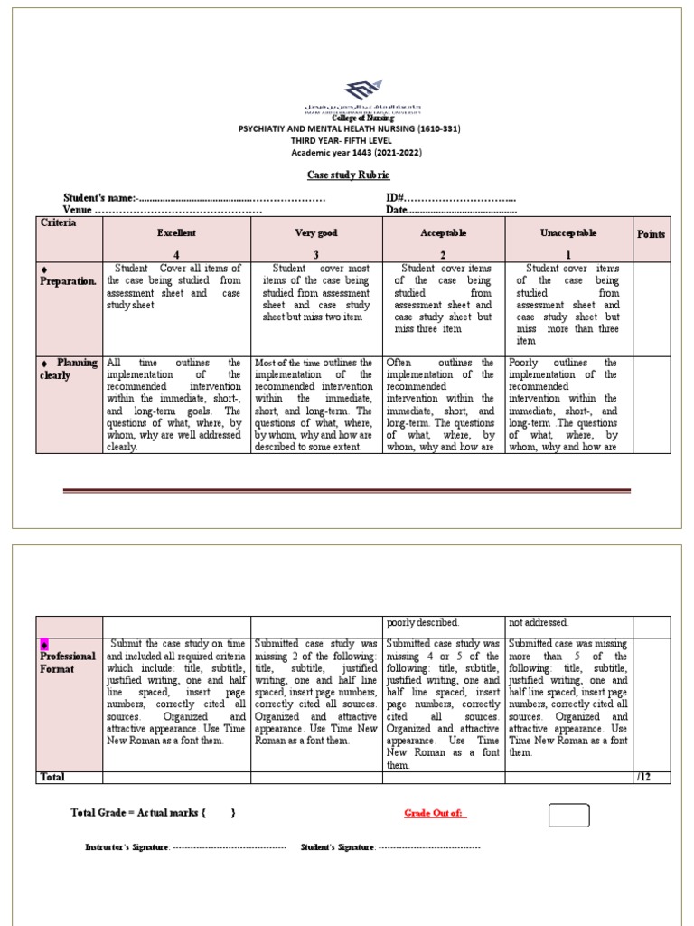 Rubric For Case Study | PDF | Rubric (Academic)