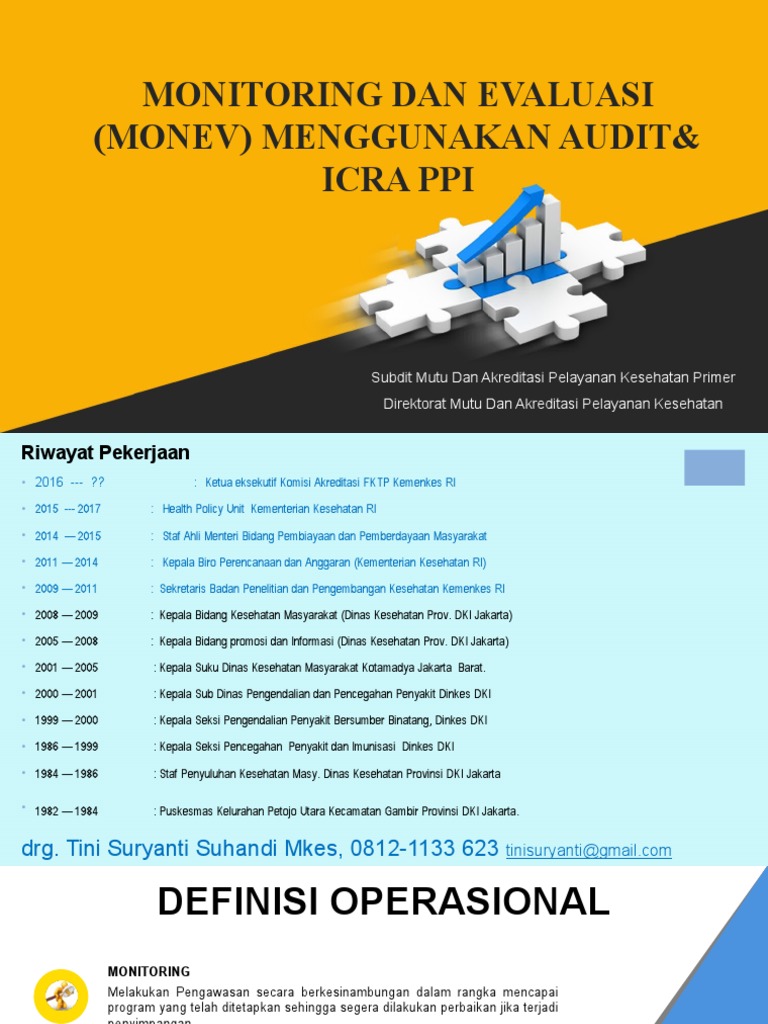 MONEV (AUDIT DAN ICRA) Workshop MAY | PDF