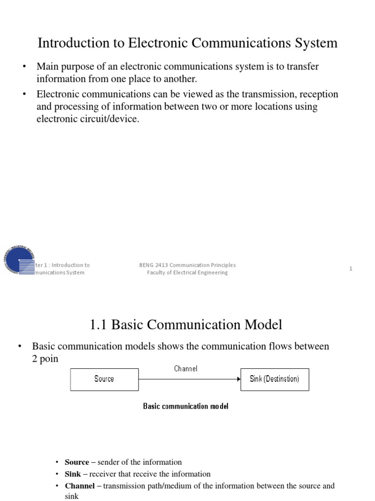 Electronic Communications System | PDF | Communications System | Duplex ...