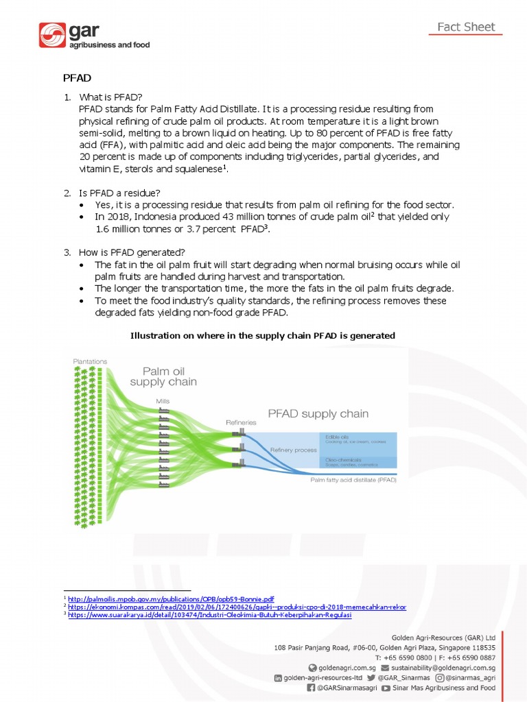 PFAD Factsheet 20200605 R | PDF | Palm Oil | Sustainability
