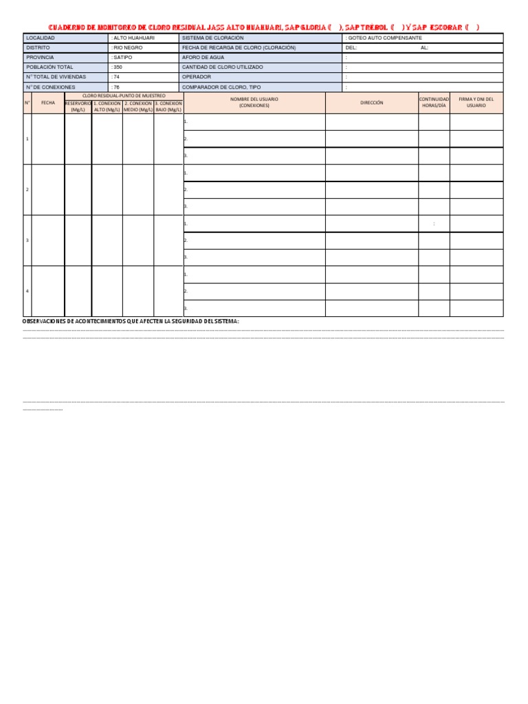 Cuaderno de Monitoreo de Cloro Residual | PDF