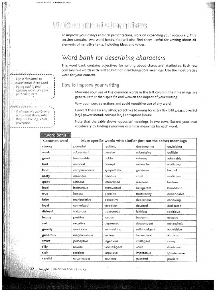 Word Bank - Characters | PDF