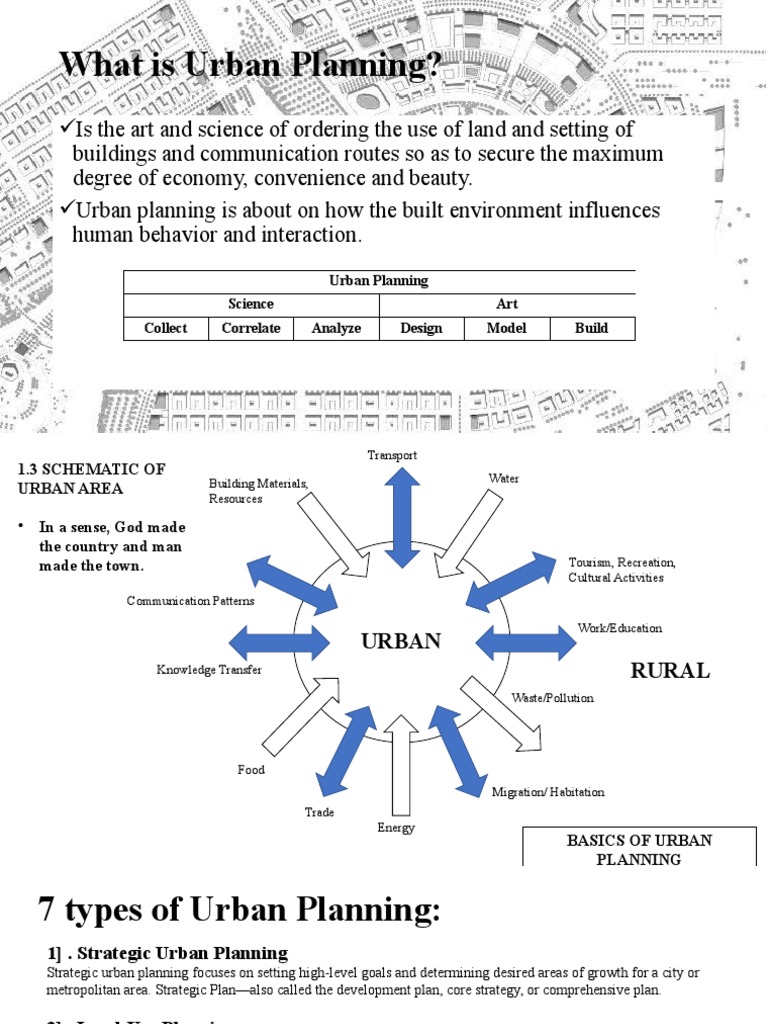 What Is Urban Planning | PDF | Urban Planning | Infrastructure