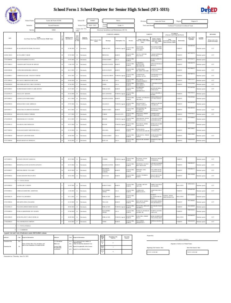 School Form 1 School Register For Senior High School (SF1-SHS) | PDF ...