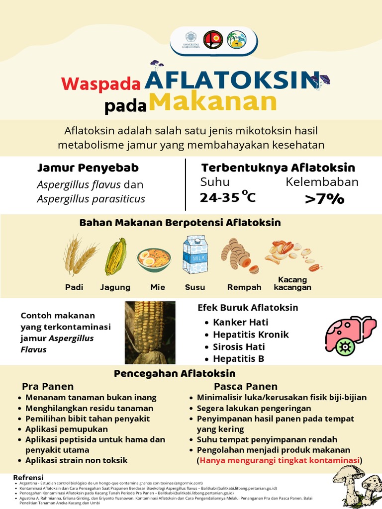 AFLATOKSIN | PDF