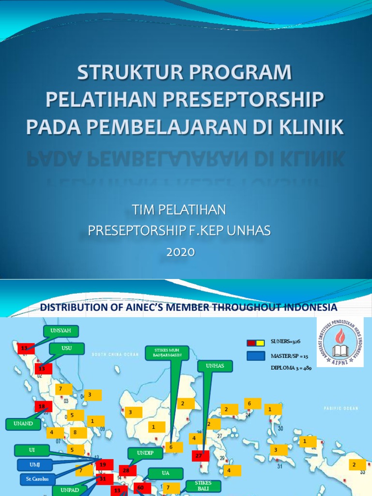 Struktur Program Pelatihan | PDF