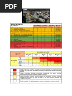 Pirámide de Kelsen, Seguridad e Higiene Industrial | PDF | México | Derecho laboral