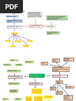 Mapa Conceptual Factores Intrinsecos y Extrinsecos | PDF | Microorganismo | Alimentos