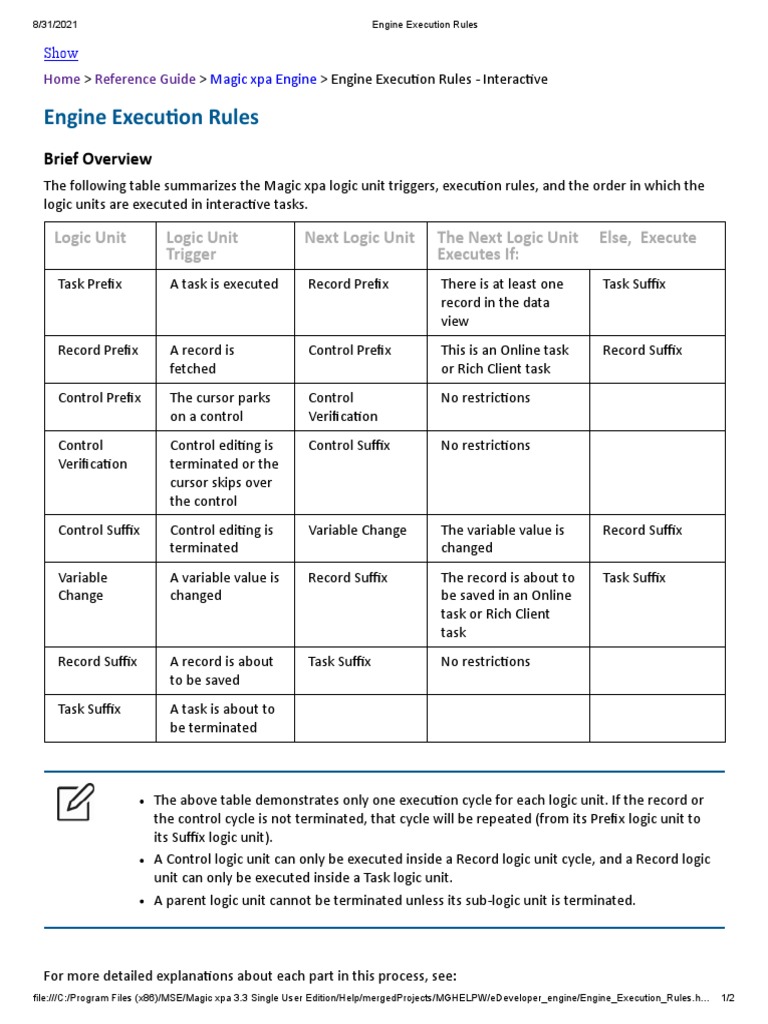 Engine Execution Rules | PDF | Software Engineering | Data Management