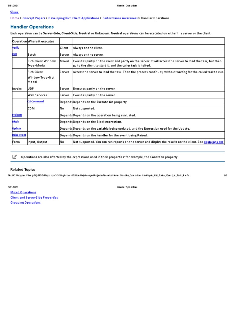 Handler Opera Ons: Opera Onwhere It Executes | PDF | Server (Computing ...