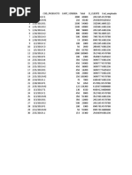 Manual Ambiente de Aprendizaje Virtual CUAM | PDF | Blog | Moodle