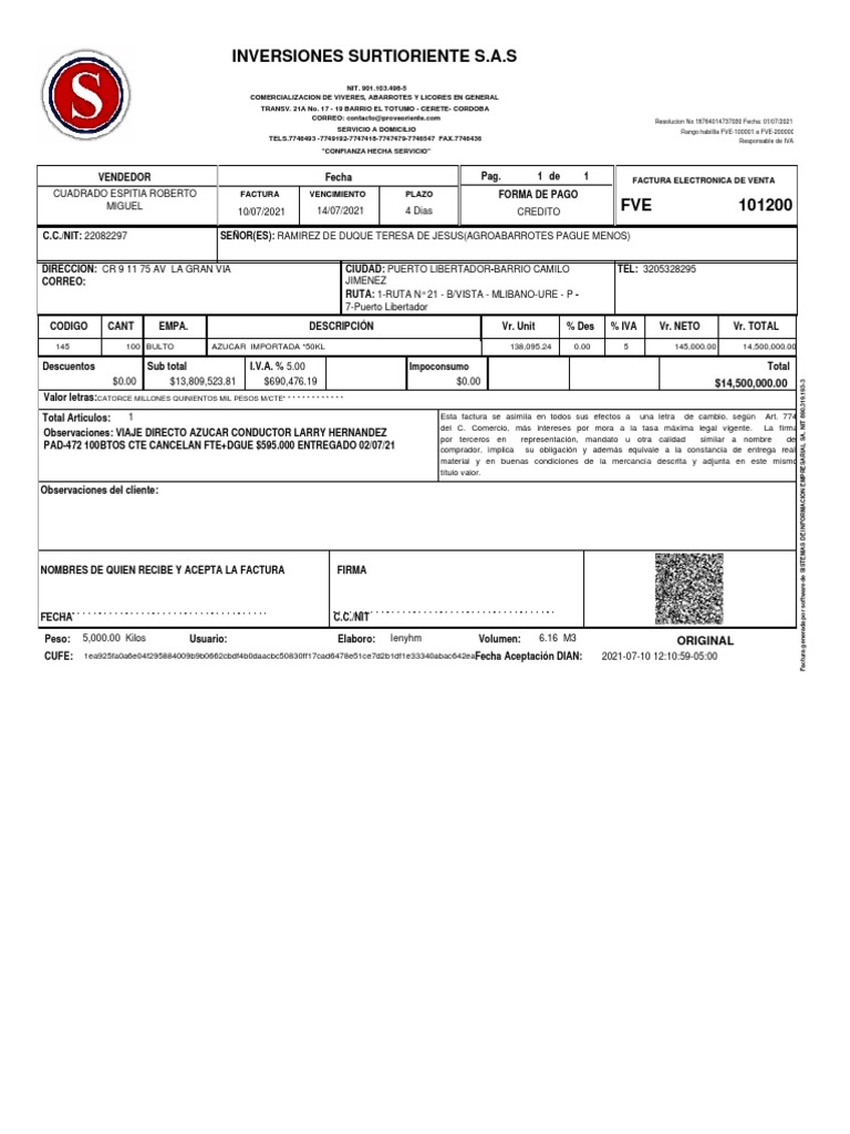 Fve Teresa Ramirez Azucar 020721 | PDF | Business | Economias