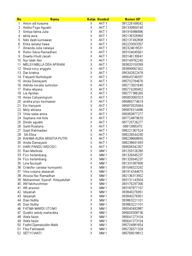 Nomor HP Siswa (Responses) | PDF