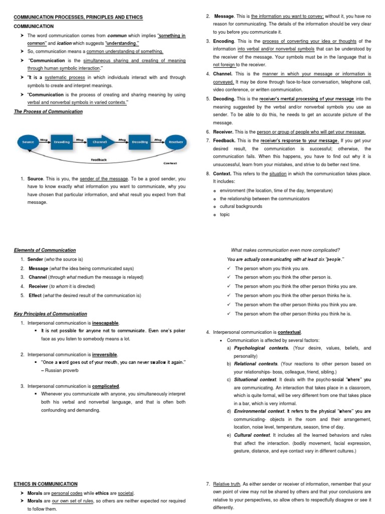 Pur Comm Chapter 1 Chapter 4 | Download Free PDF | Communication | English Language