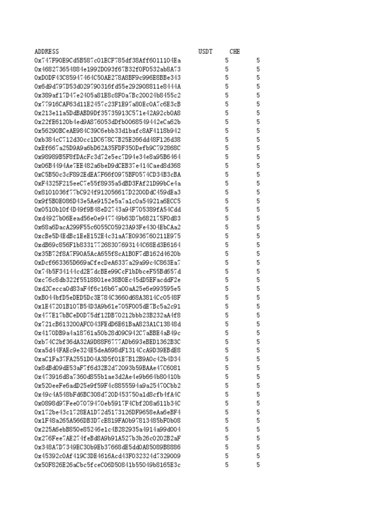 List of OEC AMA | PDF