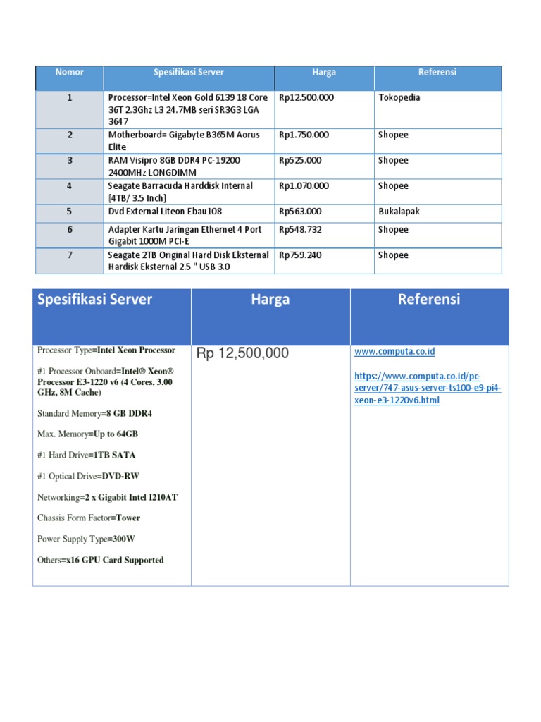 Nomor Spesifikasi Server Harga Referensi | PDF | Computer Architecture ...