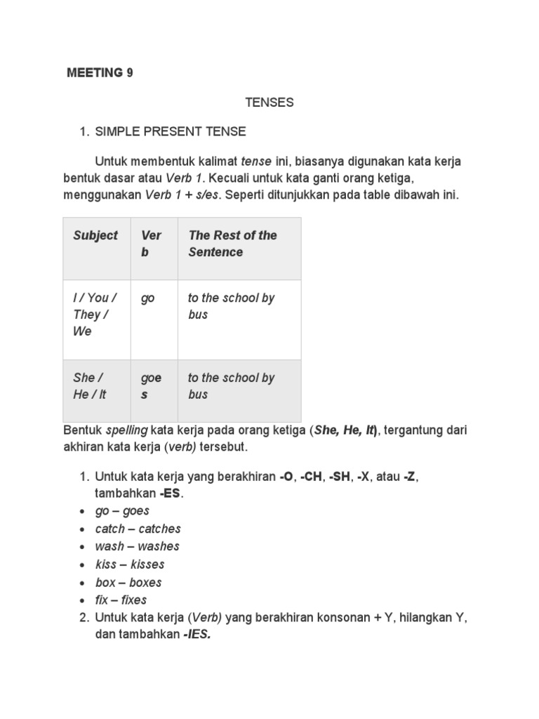Meeting 9 Tenses | PDF